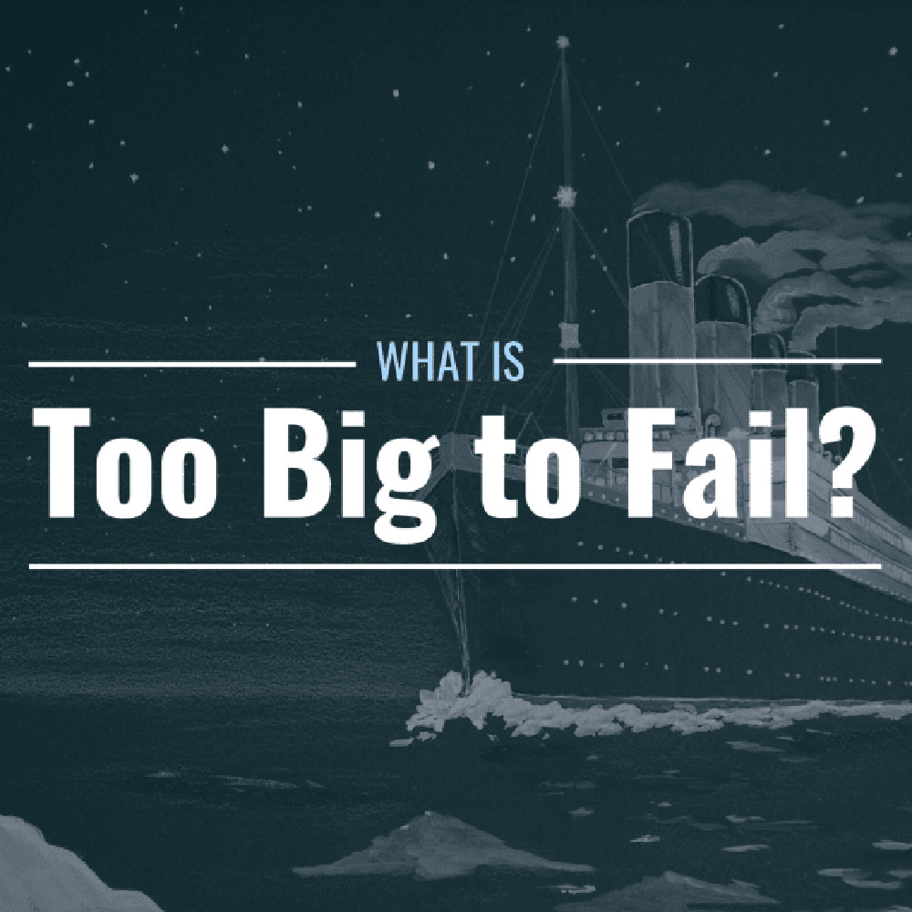 What Does “Too Big to Fail” Mean? Definition, Examples & Consequences ...