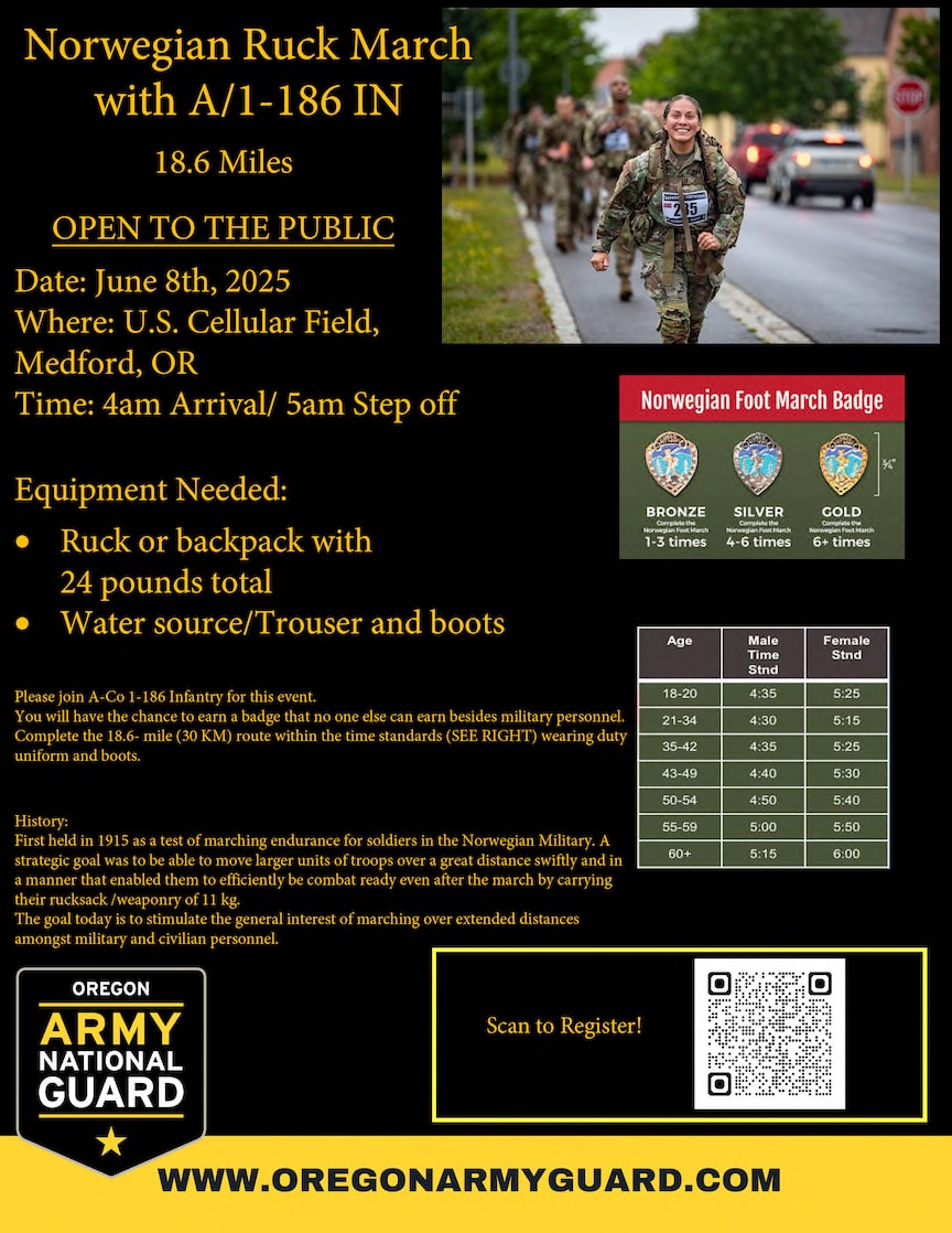 Civilians invited to test their endurance during Norwegian Foot March ...